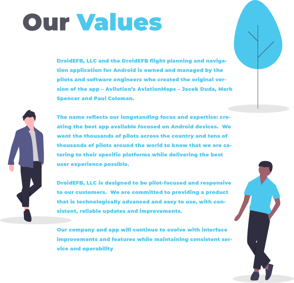 Our Values & Identity - DroidEFB